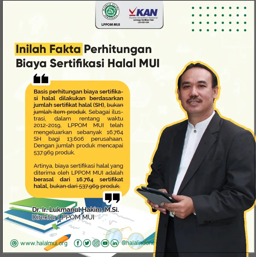 Inilah Fakta Perhitungan Biaya Sertifikasi Halal | LPPOM MUI