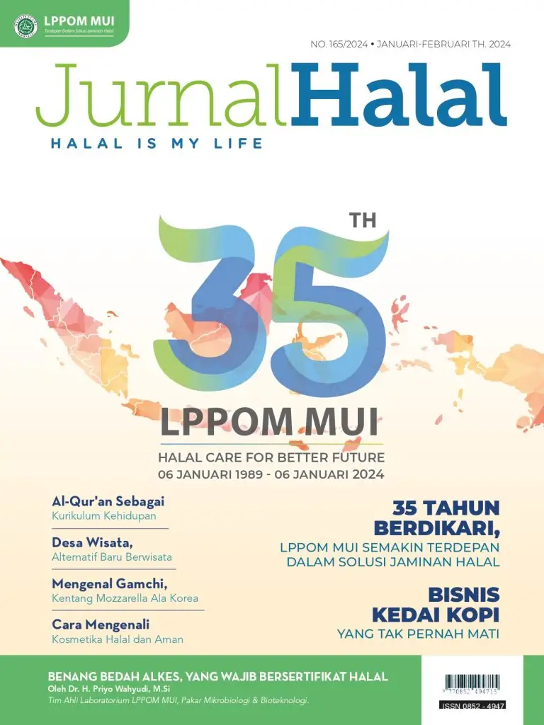 Indonesia Halal Certification | Halal MUI | Halal Certification Body ...